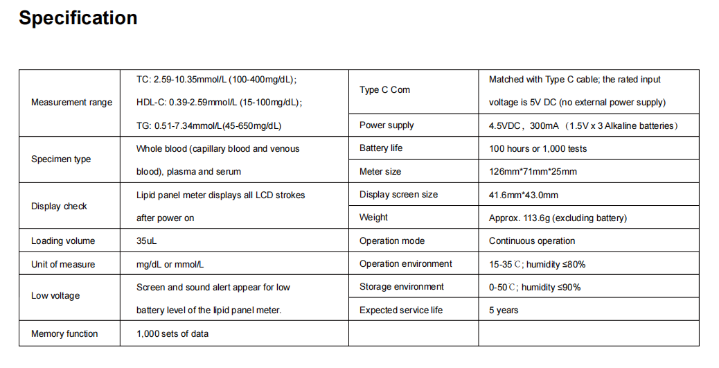 Lipid Panel Monitoring System BF-101/101b